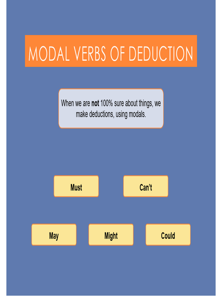 Modal Verbs of DEDUCTION: SPECULATION | PDF | Linguistic Typology | Syntax