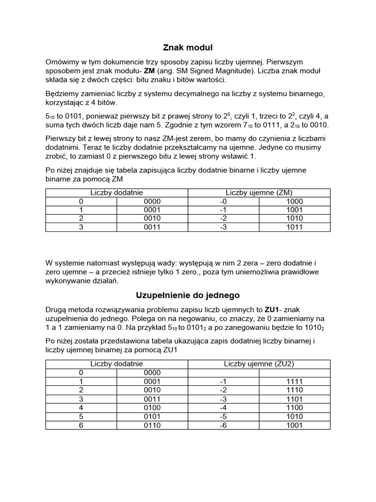 Znak Modułu | PDF