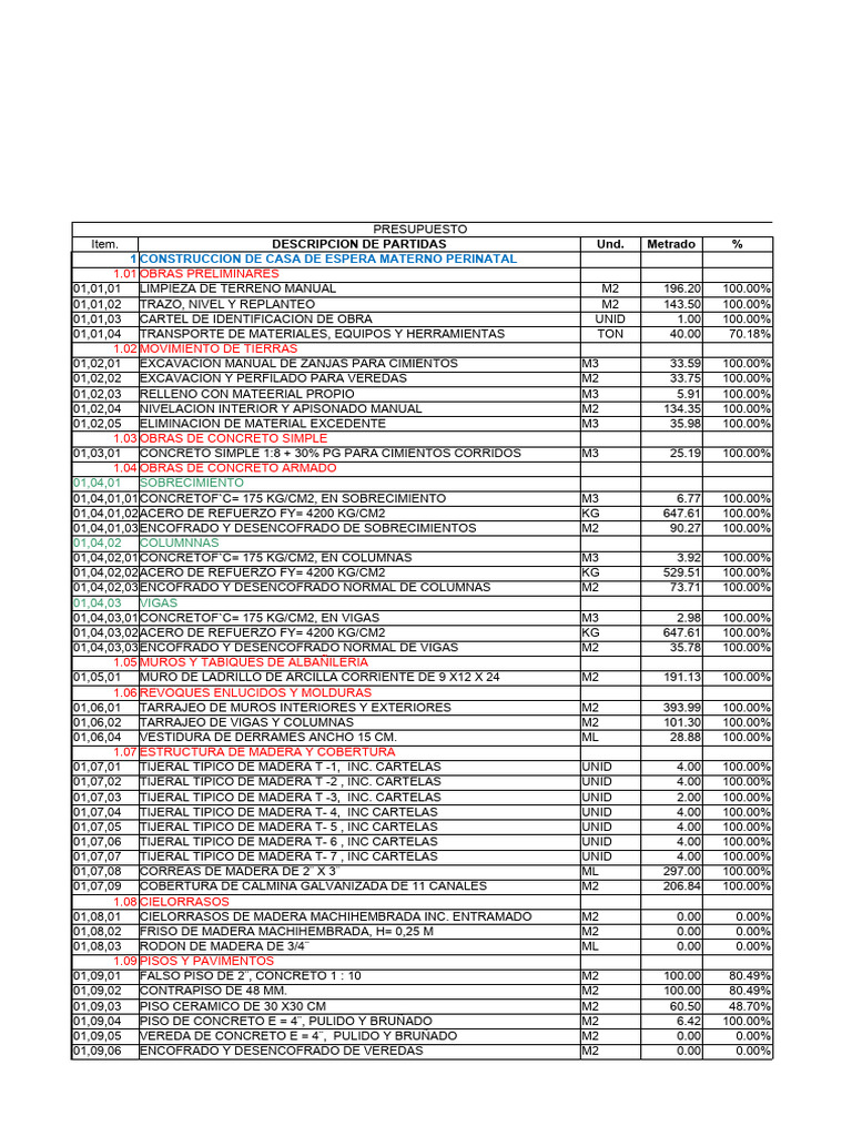 Val #03 - Cerco Perimetrico Caral | PDF | Hormigón | edificio