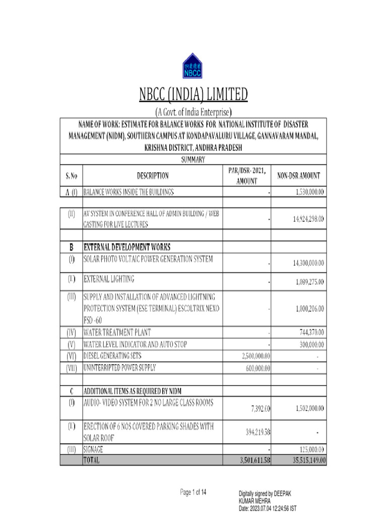 Tender BOQ | PDF | Power Inverter | Building Engineering