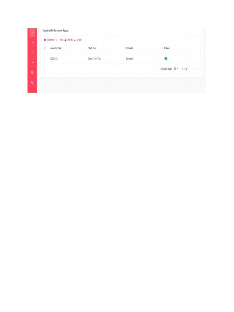 Ip | PDF