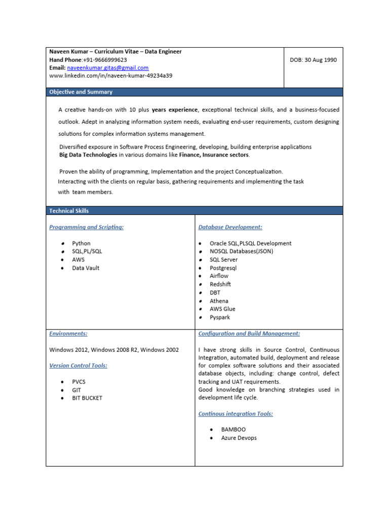 Naveen Resume | PDF | Apache Spark | Databases