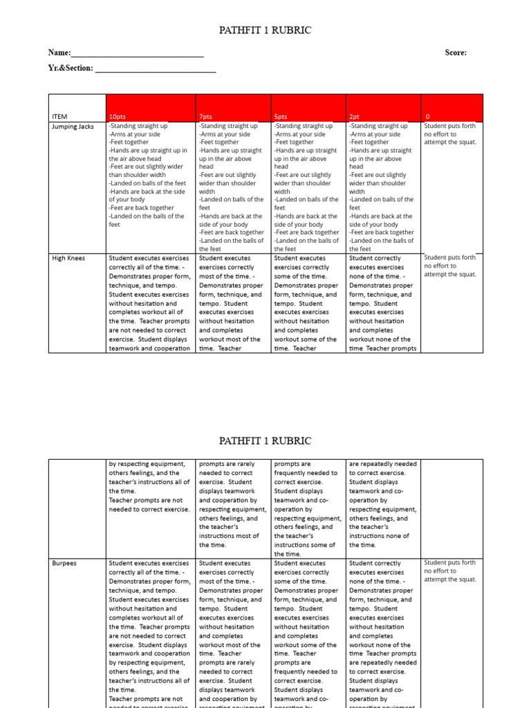 Pathfit 1 Warm Up Rubric | PDF | Physical Exercise