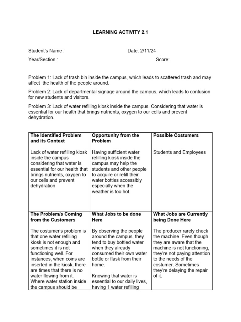 Etem Learning Activity 2 | PDF | Water | Business