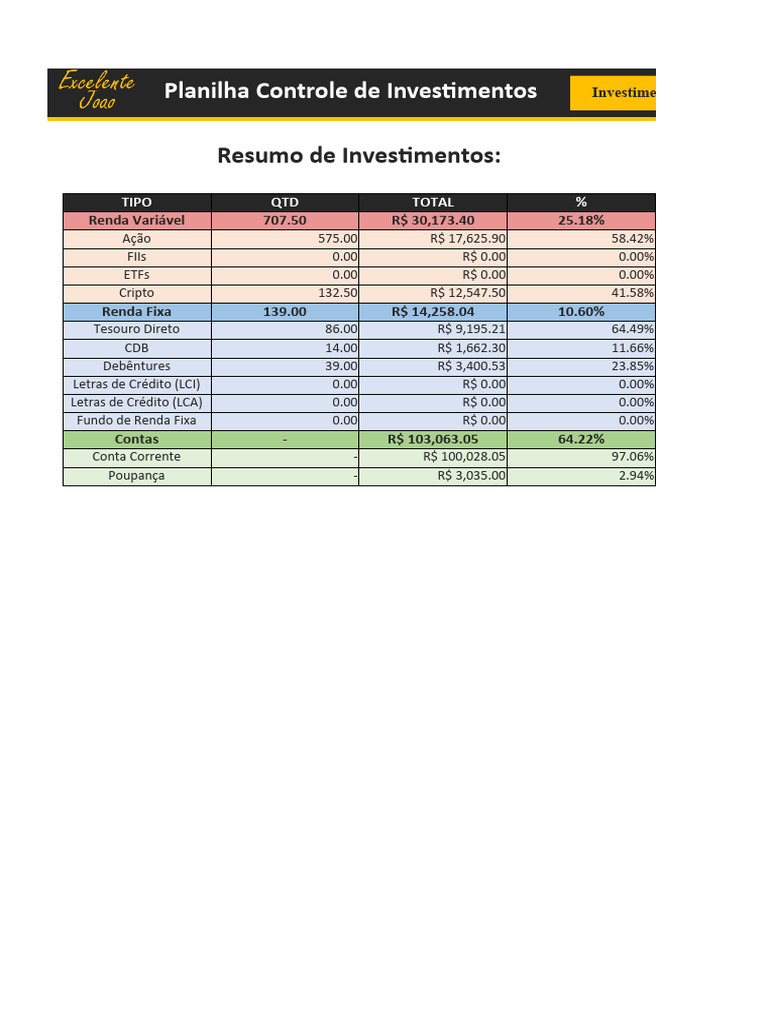 Planilha Controle de Investimentos | PDF | Renda fixa | Comprovante de depósito