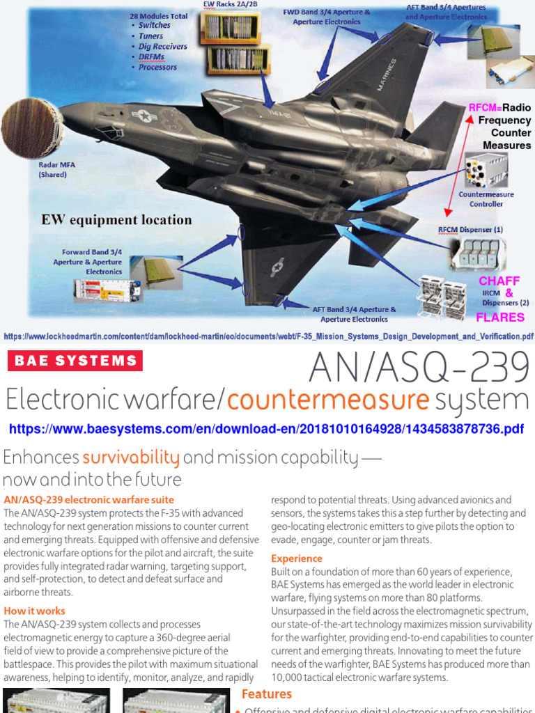 Chaff &: Radio Frequency Counter Measures | PDF | Electronic Warfare ...