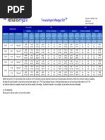 TenarisHydril W 513 | PDF | Nature