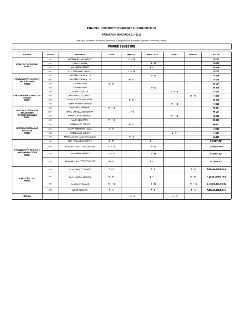 HORARIOS NUEVO PLAN FIGRI 2022 2 DEFINITIVOS 29 de Julio PUBLICAR | PDF | Matemáticas Aplicadas ...