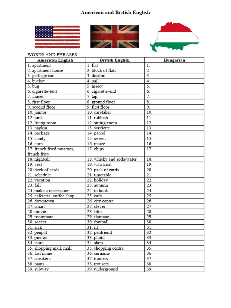 British vs. American English Advanced | PDF