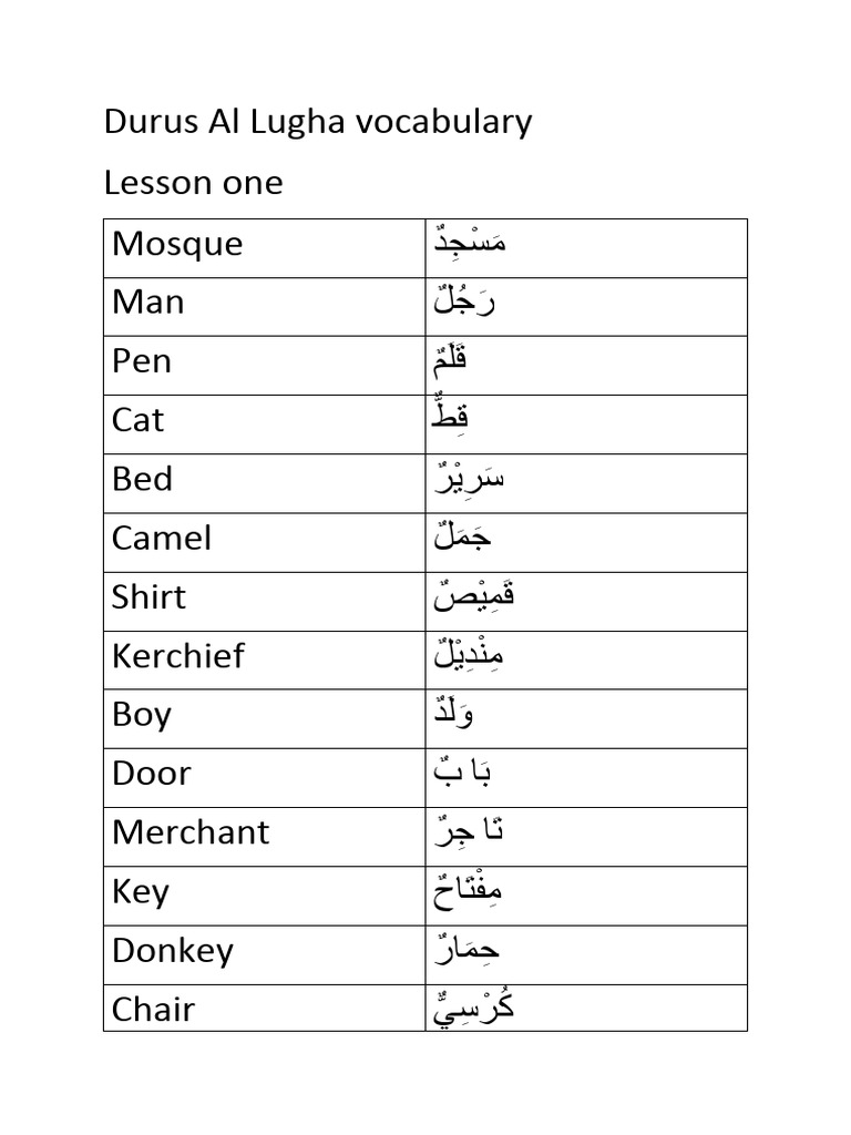 Durus Al Lugha Vocabulary-1 | PDF | Language Arts & Discipline