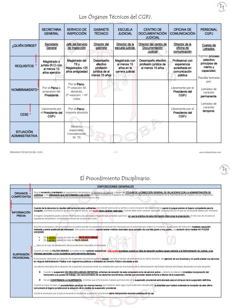 Órganos Técnicos del CGPJ y Procedimientos | PDF | Justicia | Crimen y violencia