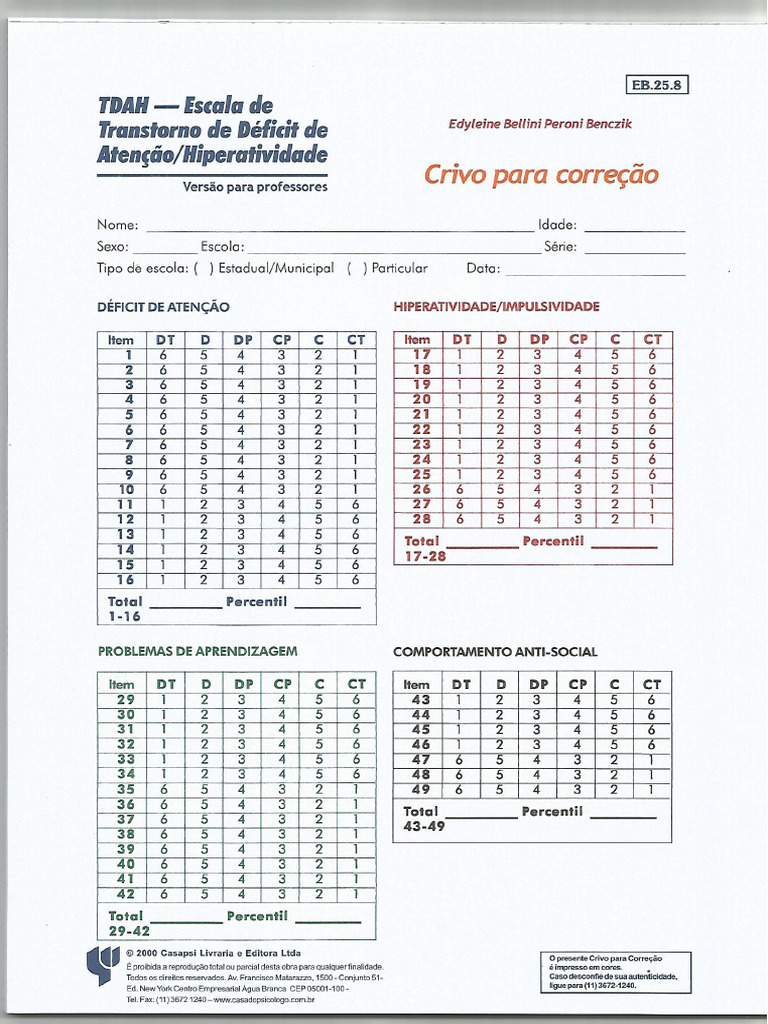 Tdah - Escala Tdah | PDF