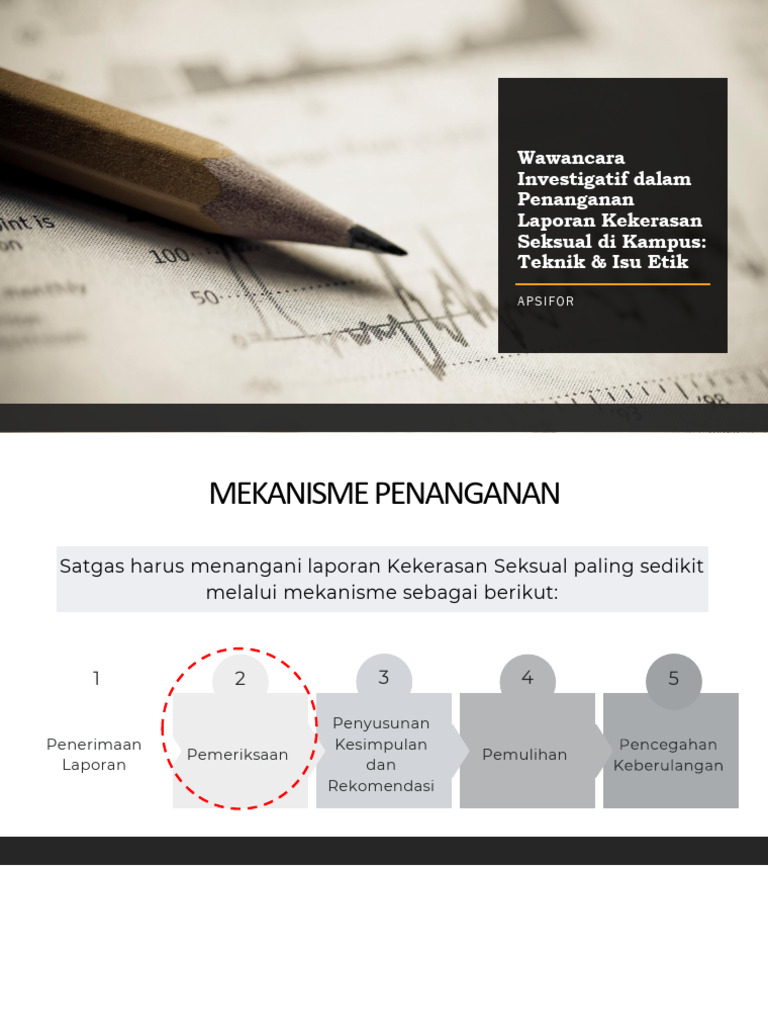 Teknik Wawancara Investigatif KS Kampus | PDF