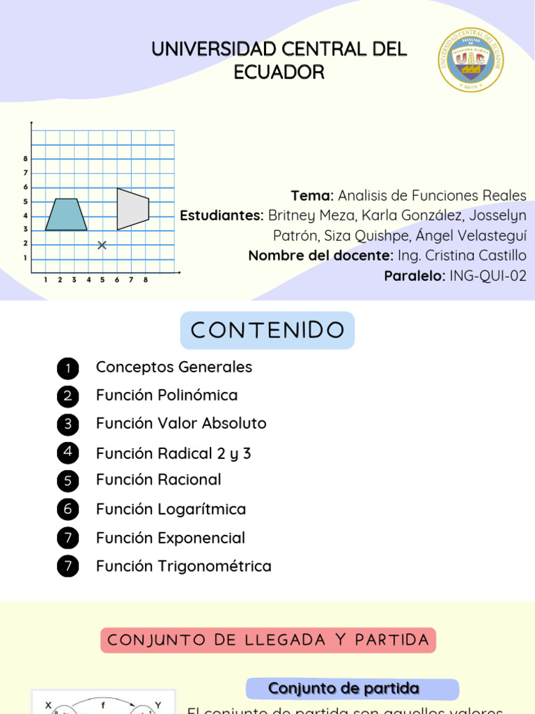 Analisis de Funciones Reales-Iq-P2 | PDF | Función (Matemáticas) | Funciones trigonométricas