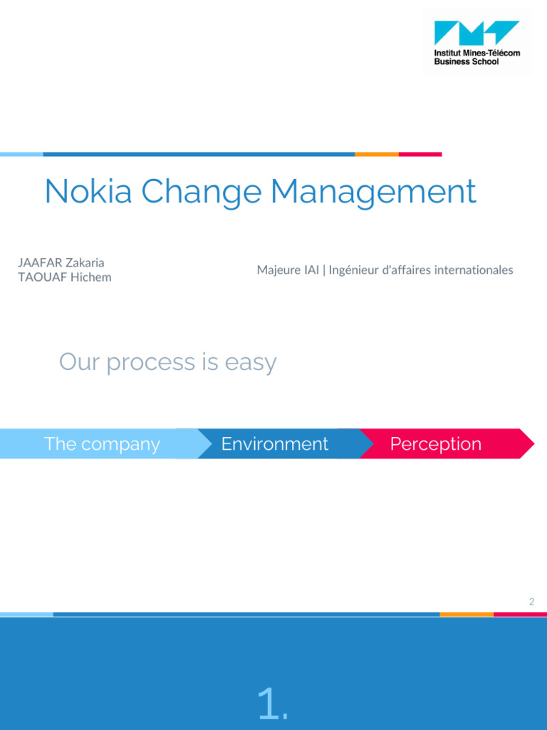 PPT Nokia Change Management Zakaria_Hichem_MS_IAI | PDF | Nokia ...
