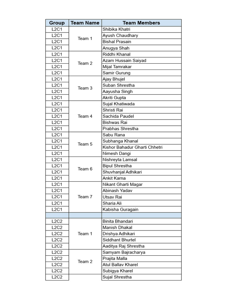 Group Team Name Team Members | PDF | Nepal