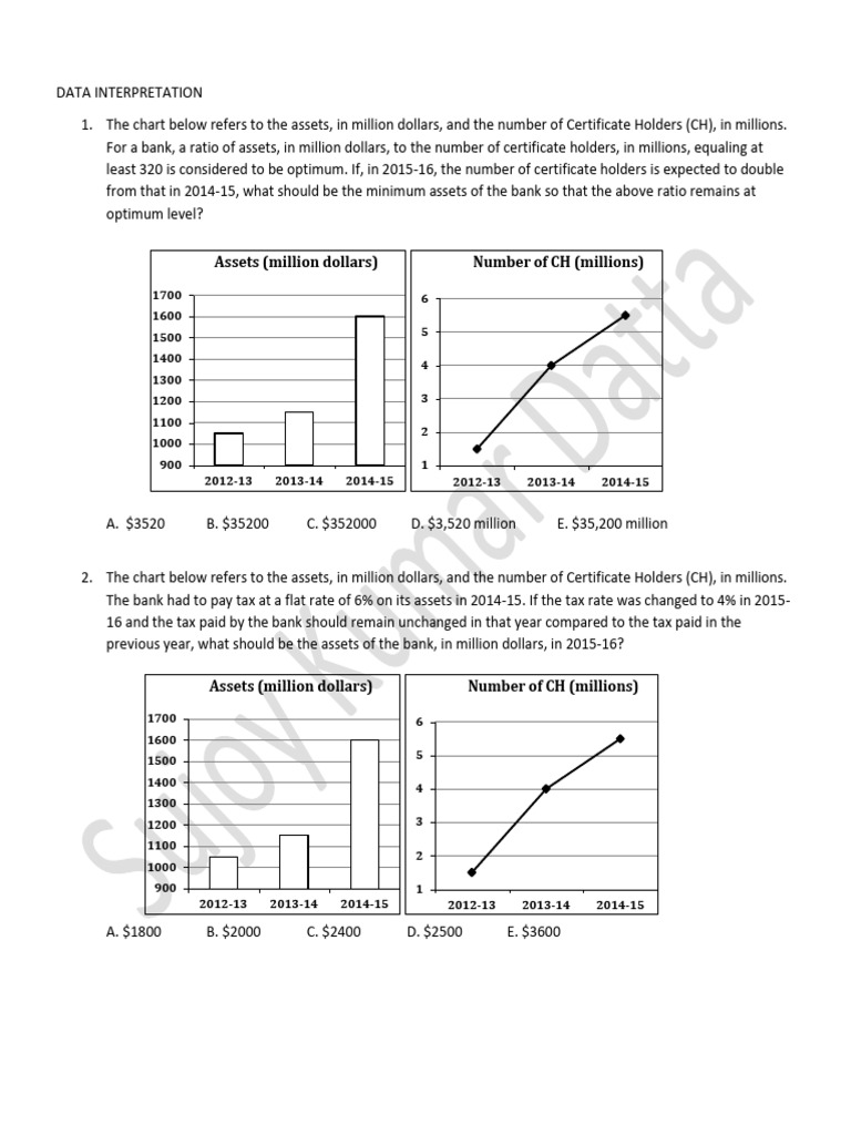 Data+Interpretation+and+analysis++ +GMAT | PDF | Taxes | Banks