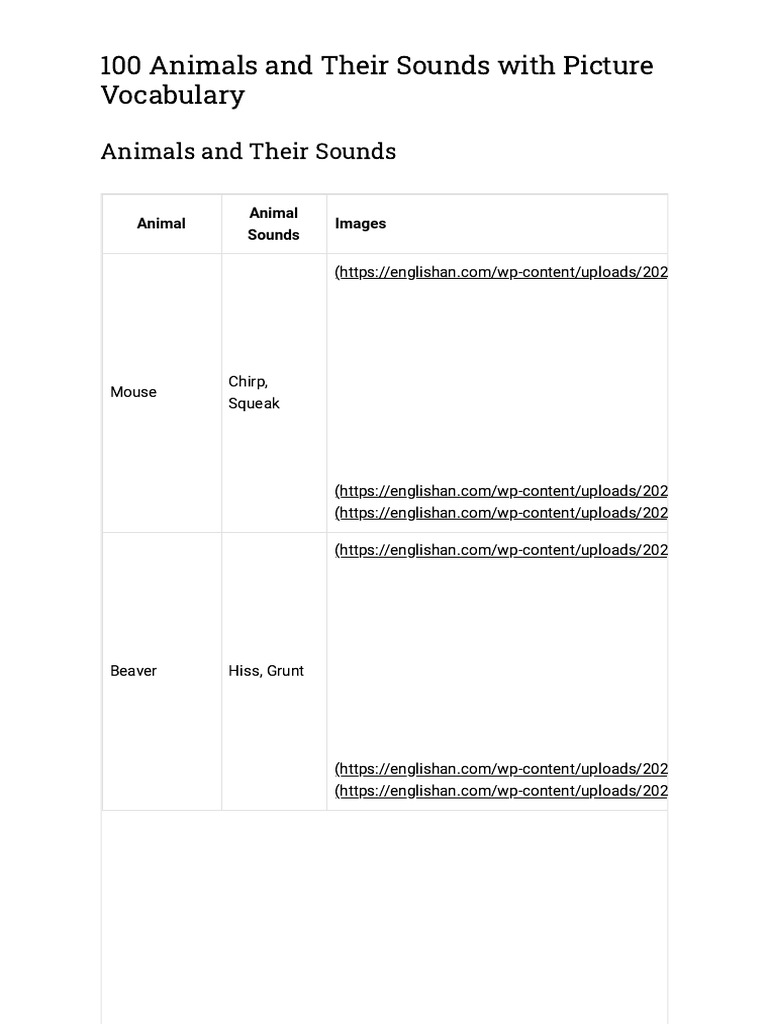 100 Animals and Their Sounds in English With PDF - Englishan | PDF ...