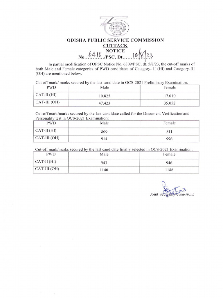 Ocs PWD Cutoff Latest | PDF