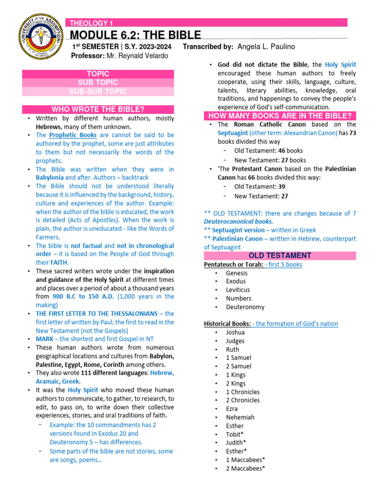 THEO MIDTERMS Module 6.2 | PDF | Bible | Book Of Isaiah