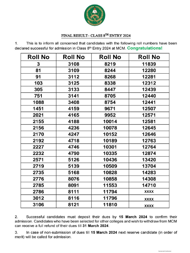 Final Result Class 8 Entry 24 | PDF