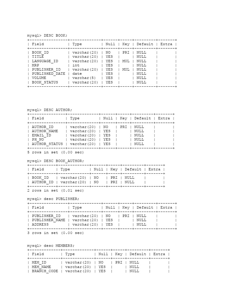 EXP_1(Schema) | PDF | Computer Programming