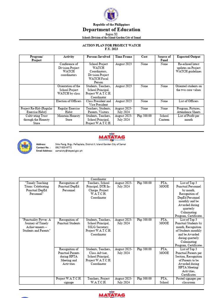 Action Plan SSHS Project WATCH | PDF