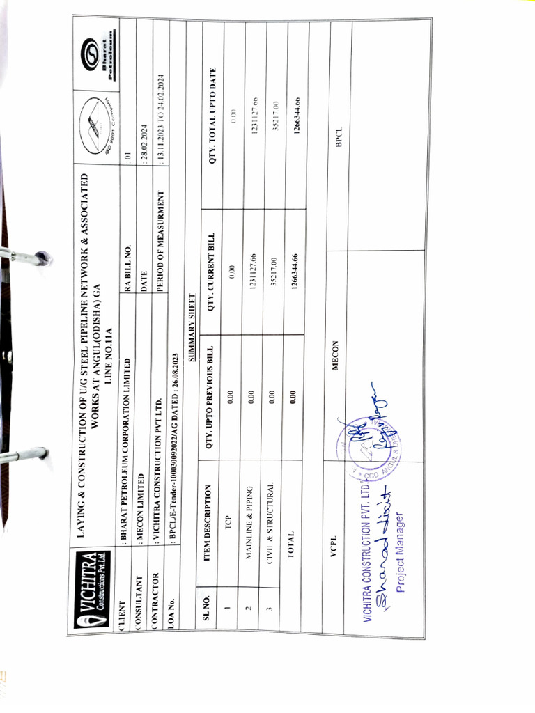 Summary Sheet Vichitra | PDF