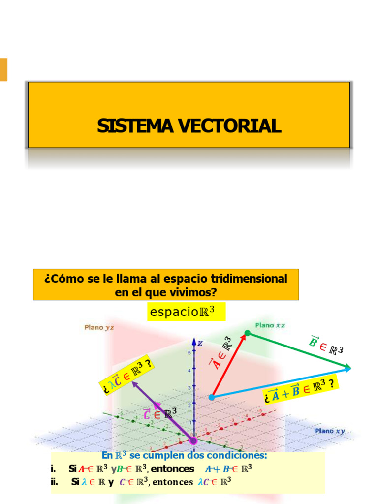 teoria- VECTORES | PDF | Vector Euclidiano | Espacio