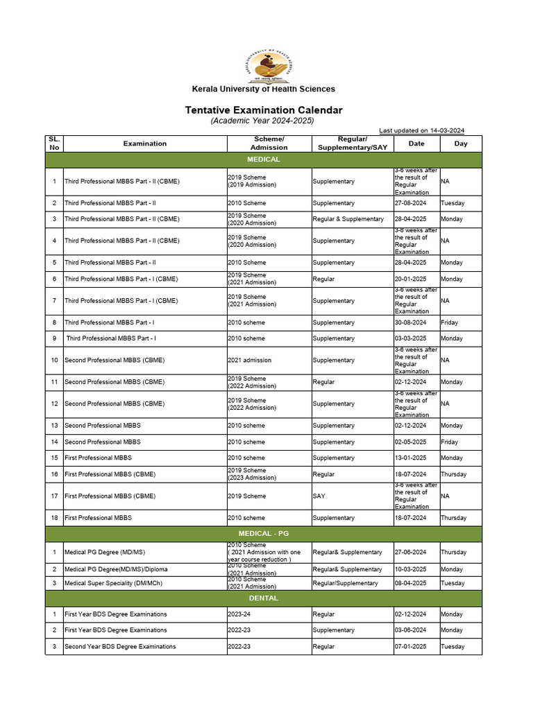 Tentative Examination Calendar - T | Download Free PDF | Dental Degree | Doctor Of Medicine