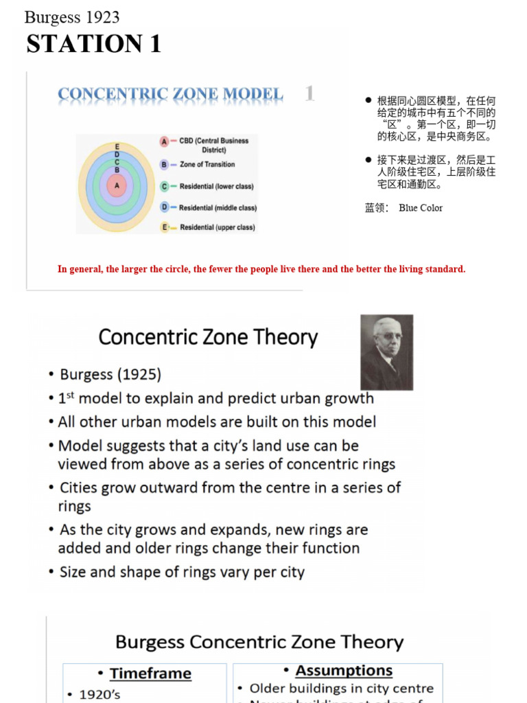 Urban Structure Models in AP Human Geography | PDF | Urban Planning ...