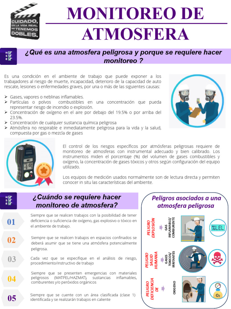 Monitoreo Atmósferas | PDF | Mercancías peligrosas | Materiales