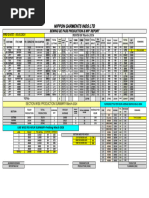 Sample OB Sheet by Online Clothing Study | PDF | Fashion | Softlines ...