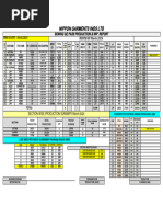 Sample OB Sheet by Online Clothing Study | PDF | Fashion | Softlines ...