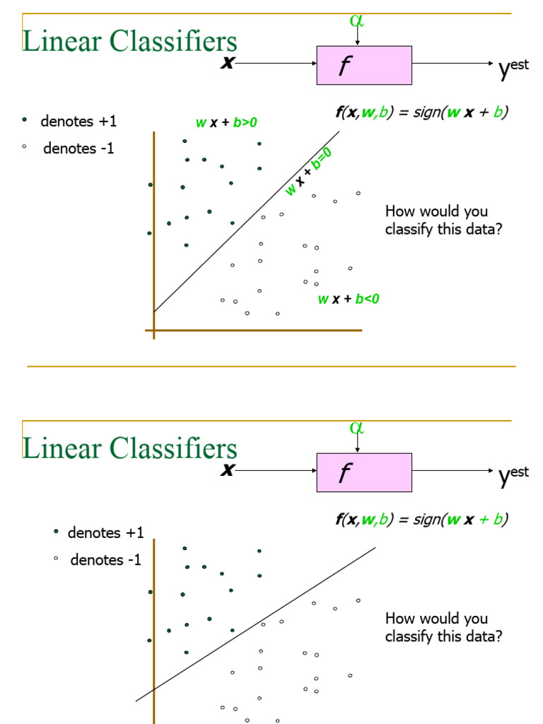 SVM Tutorial | Download Free PDF | Support Vector Machine | Machine Learning