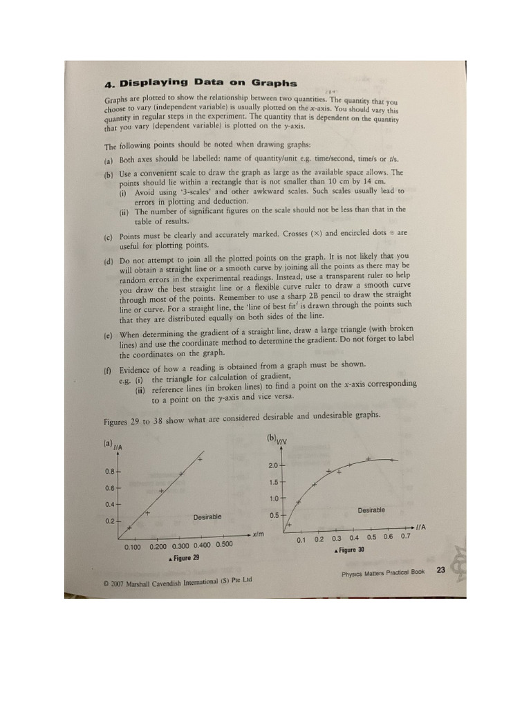 Atp Past Papers | PDF