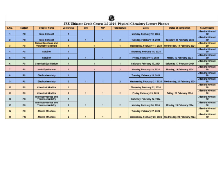 65b8ad6db02e56002aa1189a - ## - JEE Ultimate Crash Course 2.0 2024 - PC ...