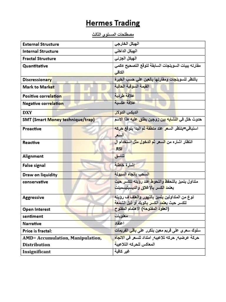 Hermes - Level 3 | PDF