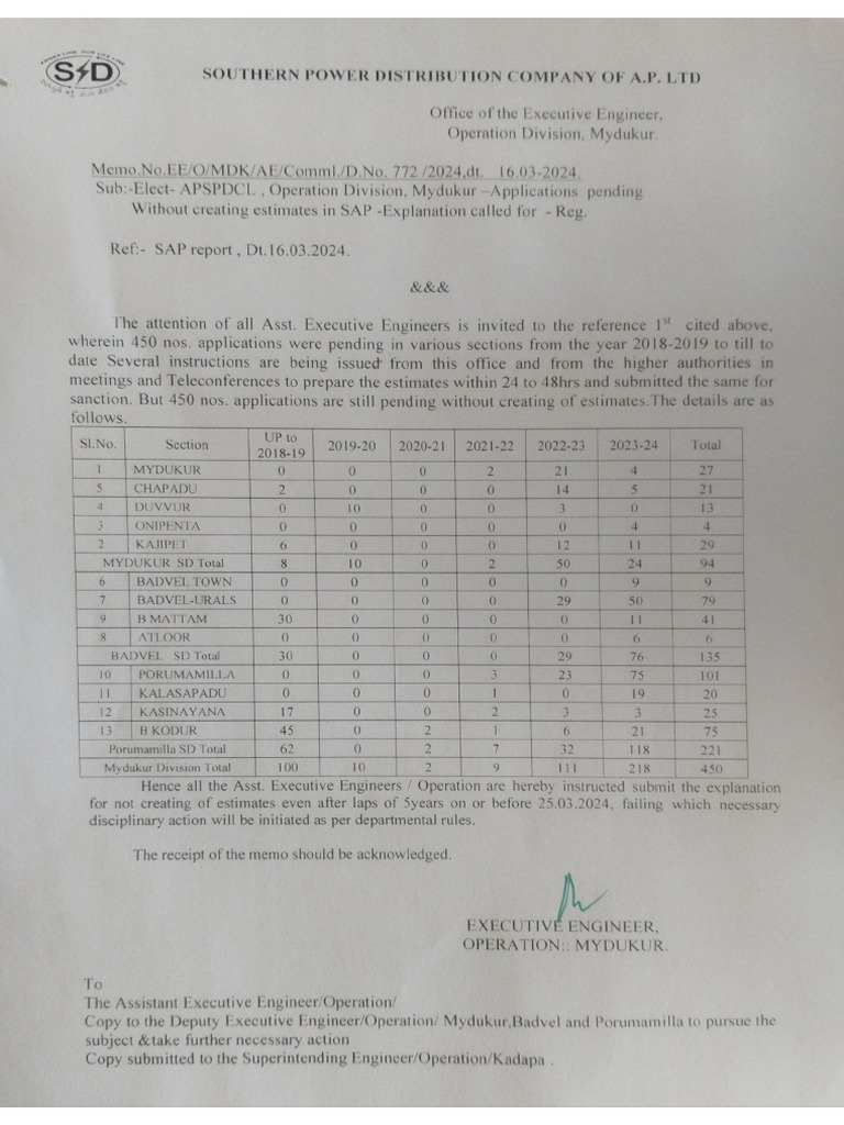 True Scanner Mar 16 2024 | PDF