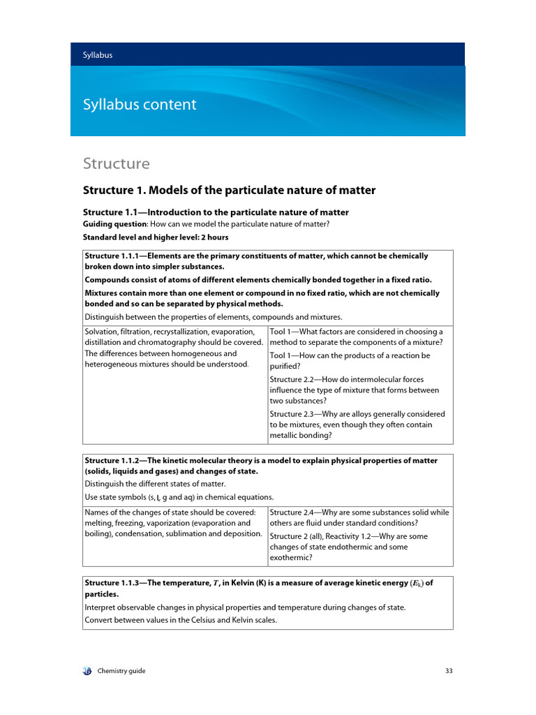 Chemistry DP Syllabus Content | PDF | Chemical Bond | Ion