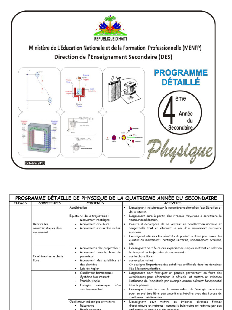Programme de Physique 4e Année | PDF | Relativité restreinte | Accélération