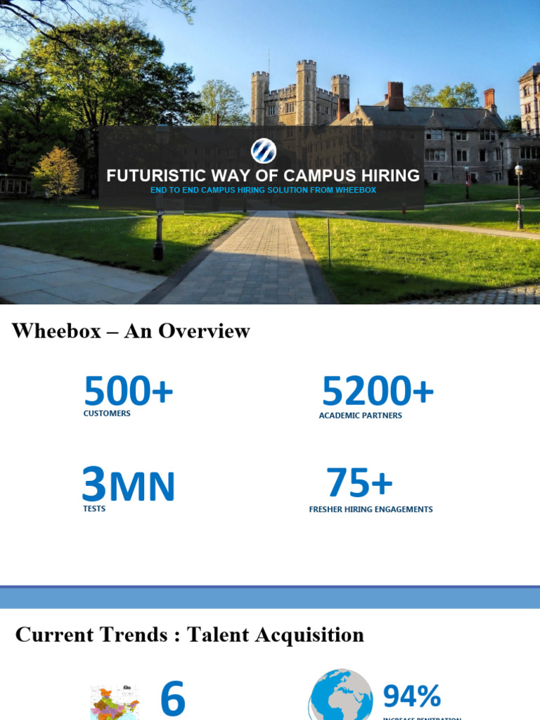 Future Campus Webinar Final Pdf Recruitment Decision Making