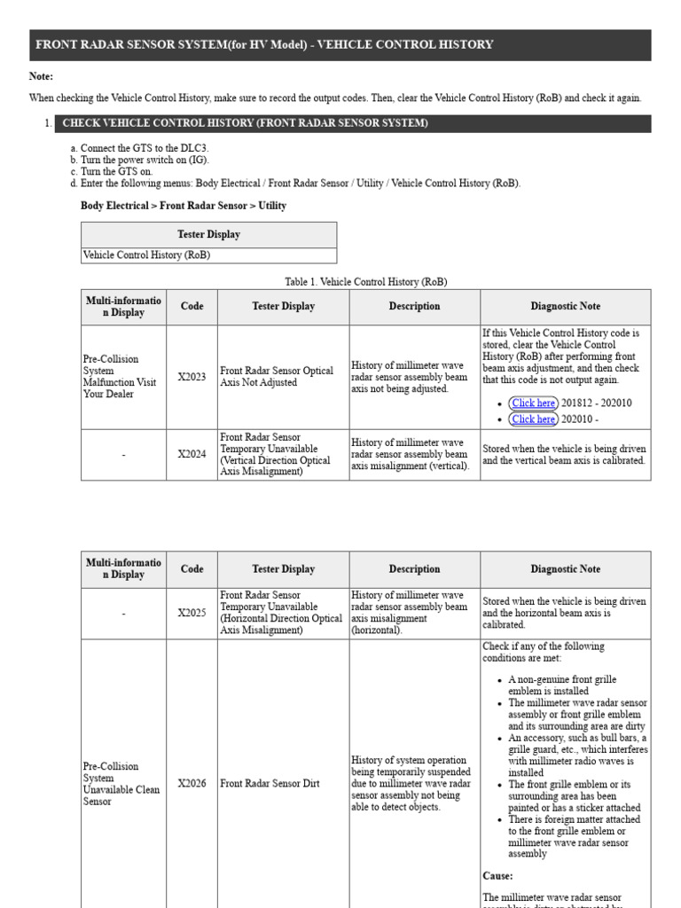 Front Radar Sensor System - Vehicle Control History | PDF | Extremely ...