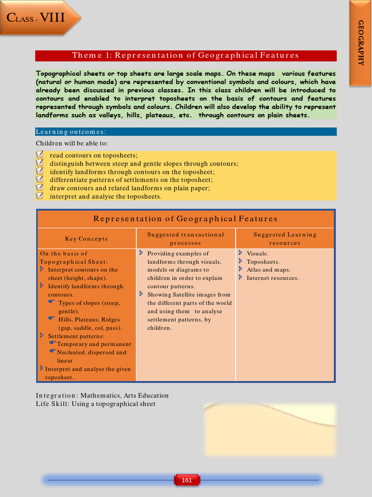 ICSE Class 8 Geography Syllabus | PDF