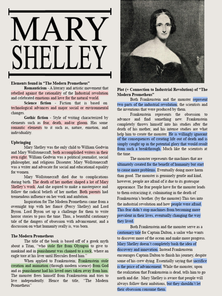 Mary Shelly Digital Handout | PDF | Frankenstein | Mary Shelley