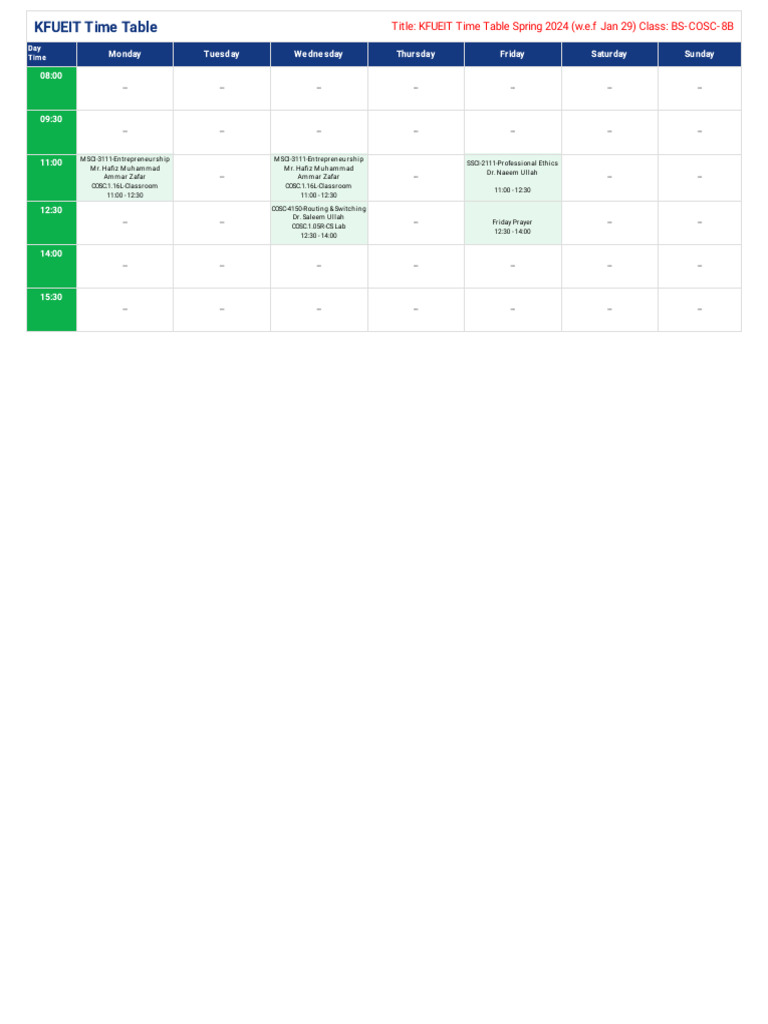 My KFUEIT - Dashboard | PDF