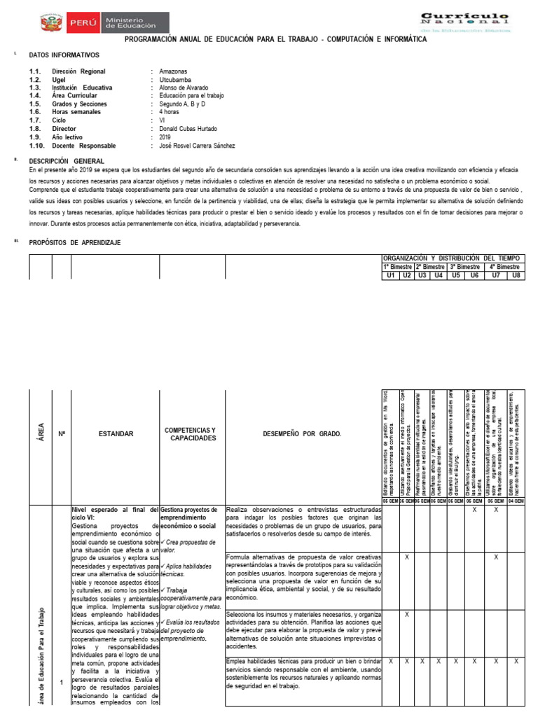programacion-unidades-ept-computacion-e-informatica-DE EJEMPLO VALIDA PARA EL 2024 | PDF