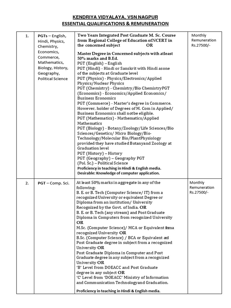 Essential Educational Qualifications & Remuneration Information 24-25 ...