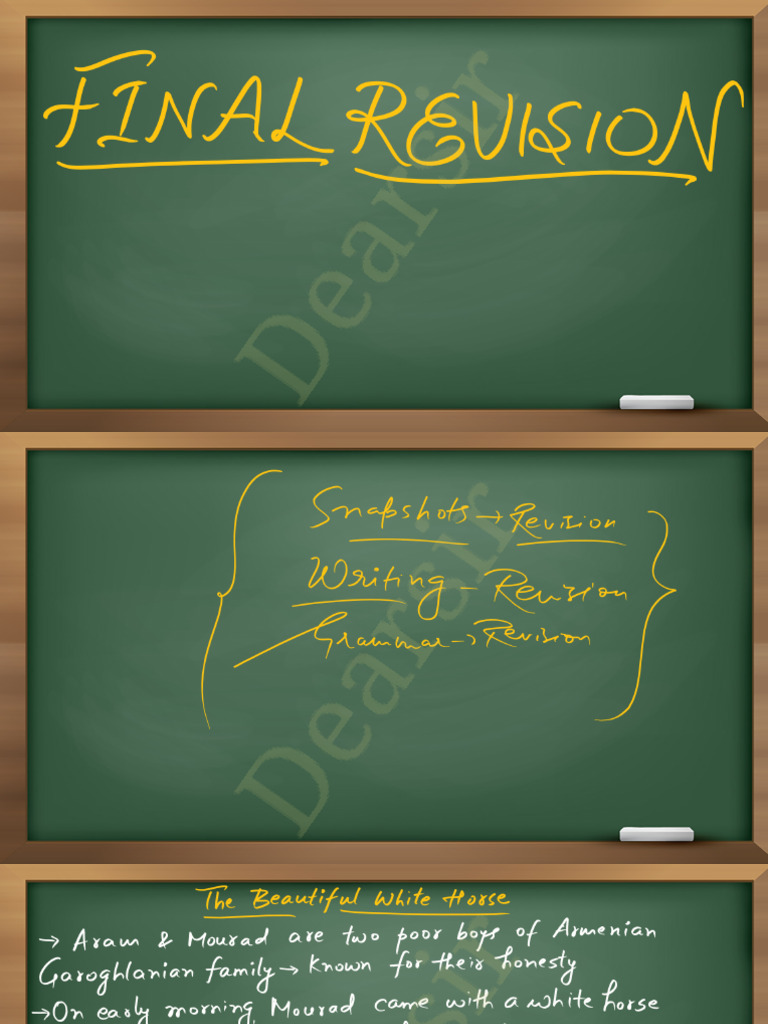 Snapshots All Chapters | PDF