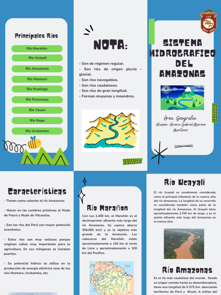 Triptico Sistema Hidrografico Del Amazonas | Descargar gratis PDF | Río | río Amazonas